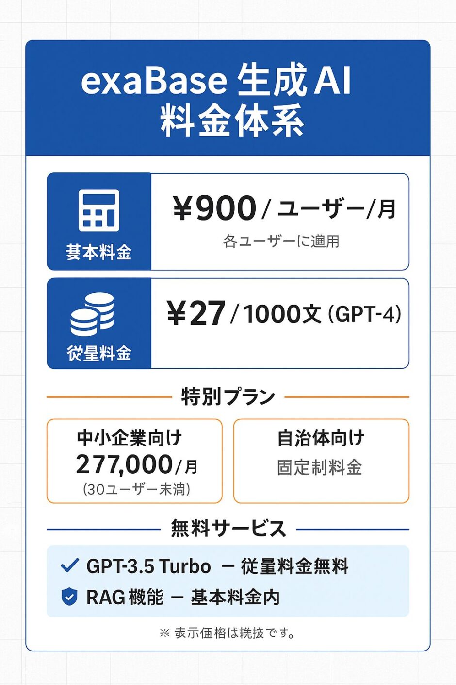 企業の業務効率化を革新する「exaBase」完全ガイド：国内で注目される生成AIプラットフォームを徹底解説 | AI EBISU